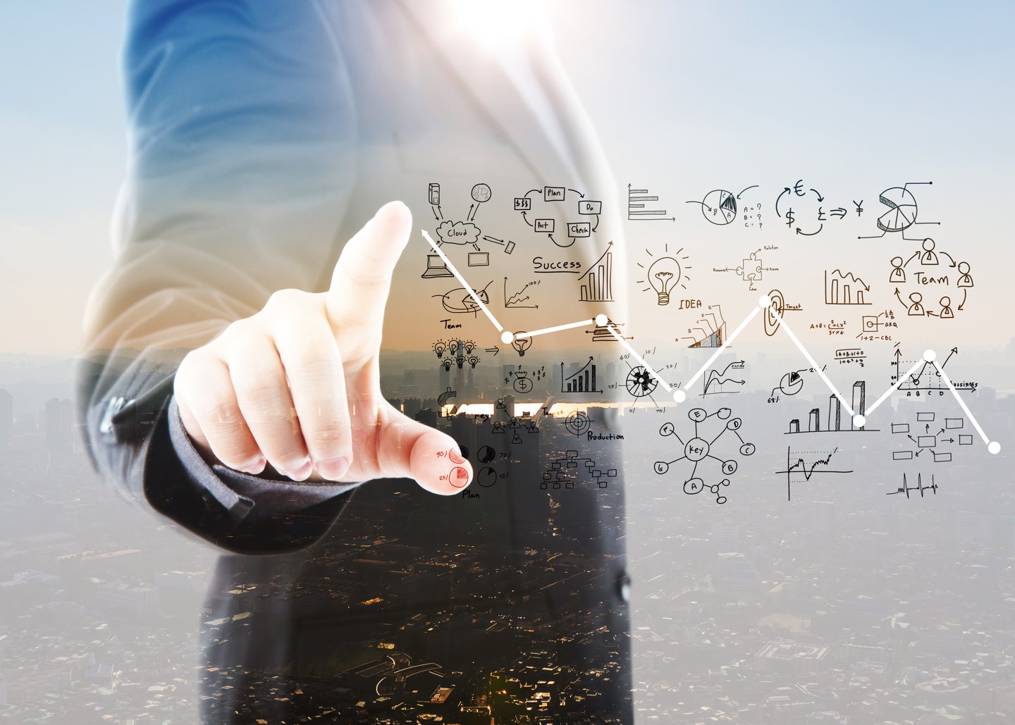 Unilever | Mobile Sales & Distribution Software Platform | Mobisoft