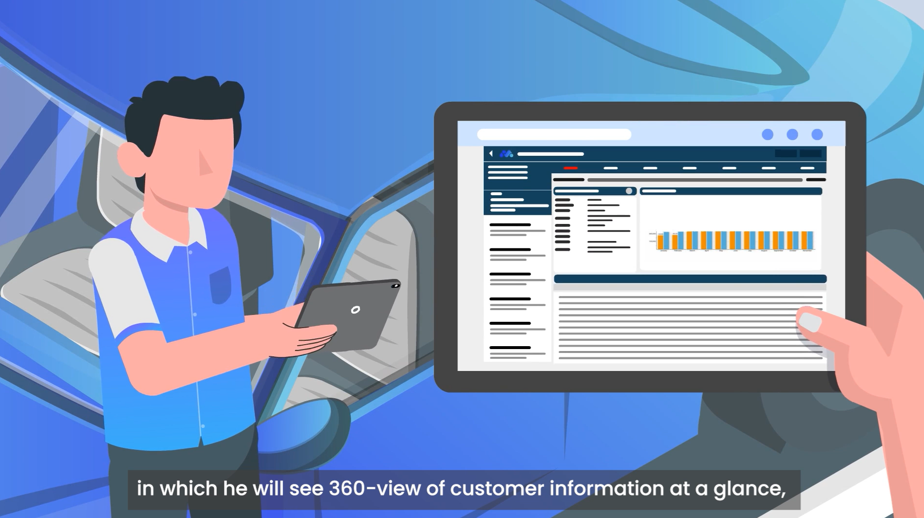 Mobisale for Foodservice Animation Video | Mobile Sales & Distribution ...